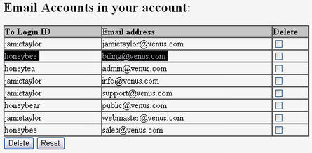 How to Create Email Accounts in Control Panel